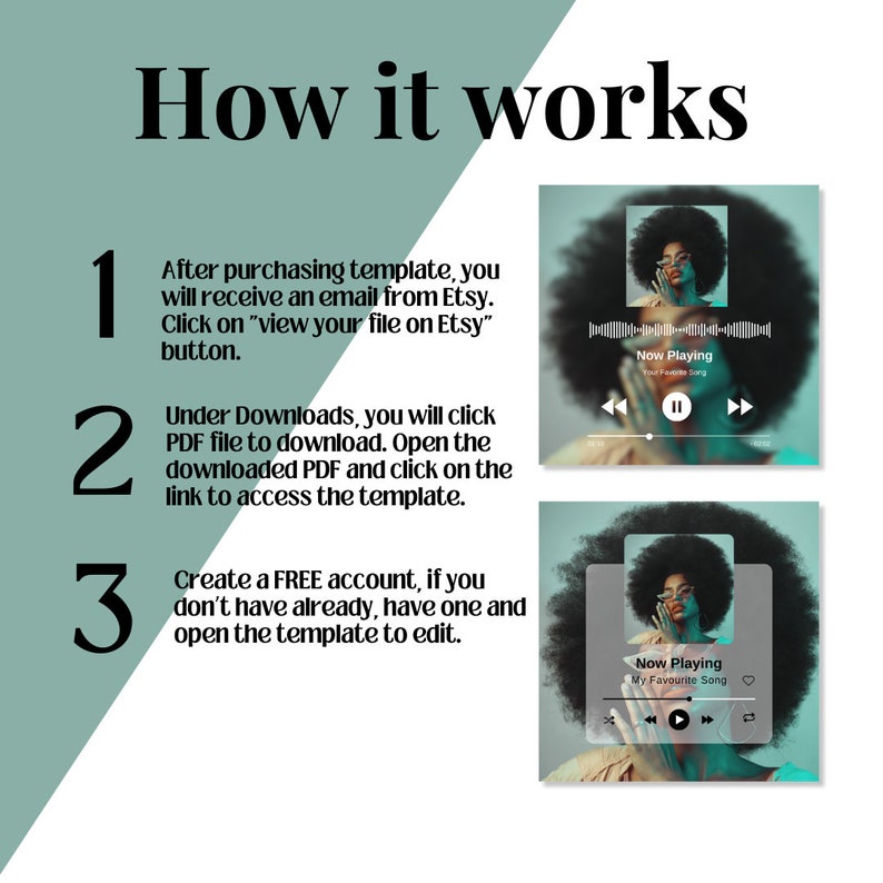 Spotify Song Instagram Template for Canva, Custom Spotify Posts ...