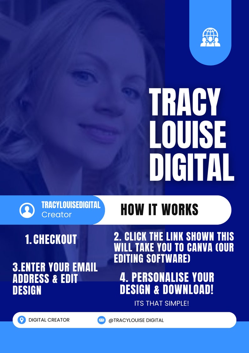 Funeral Personalised Memory Poster, Loved One Photo Size 24x36 Digital ...