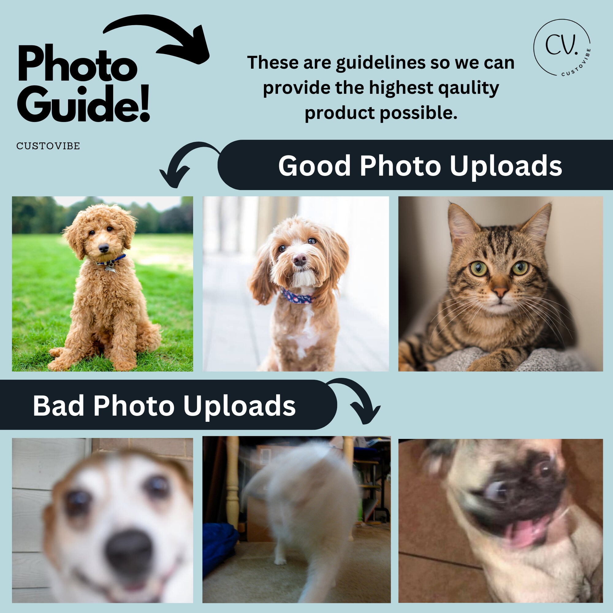 Custom Pet Portraits Using Pet Photo Personalized Digital Dog Portraits ...