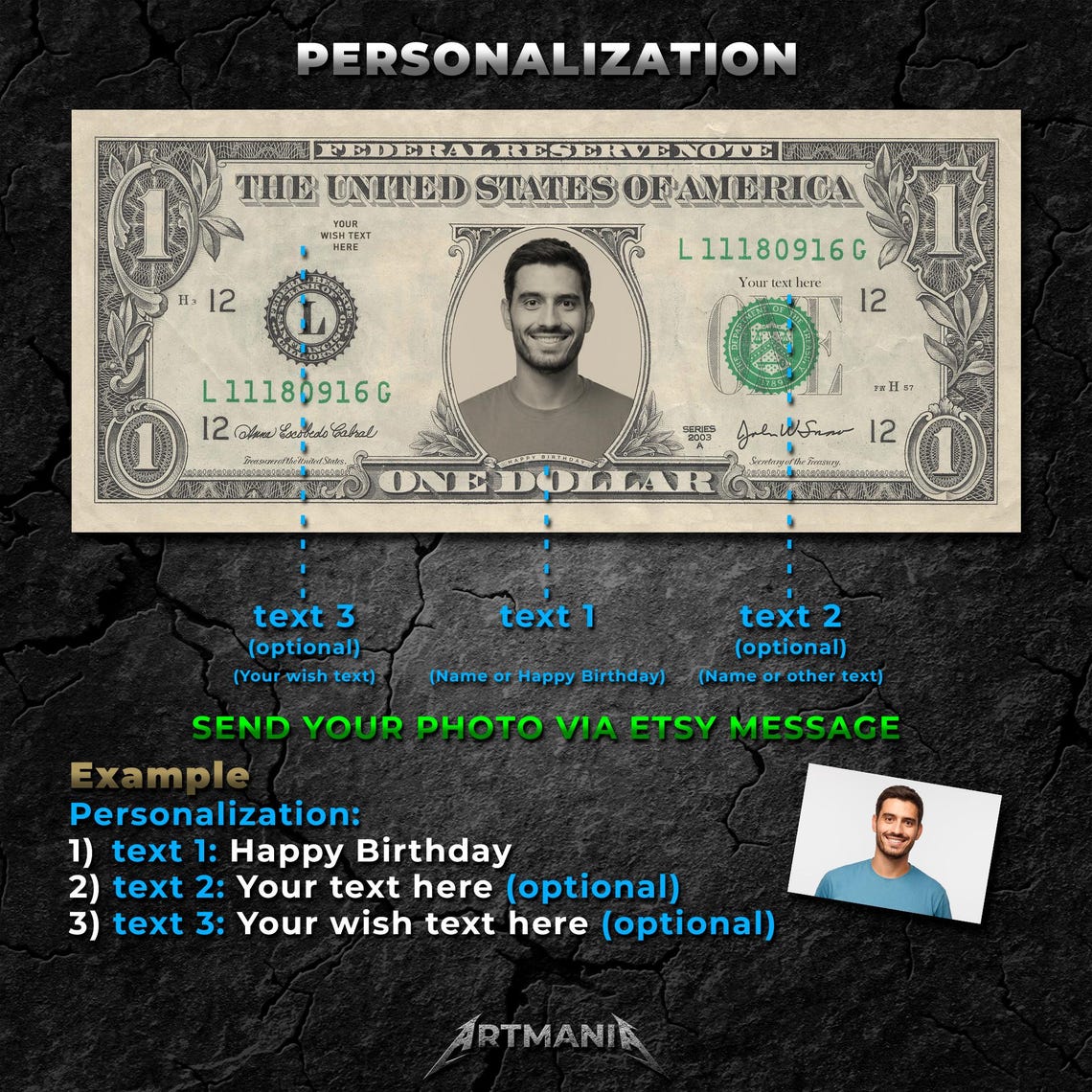 Personalized One Dollar Bill Template Poster With Your Face. Birthday ...