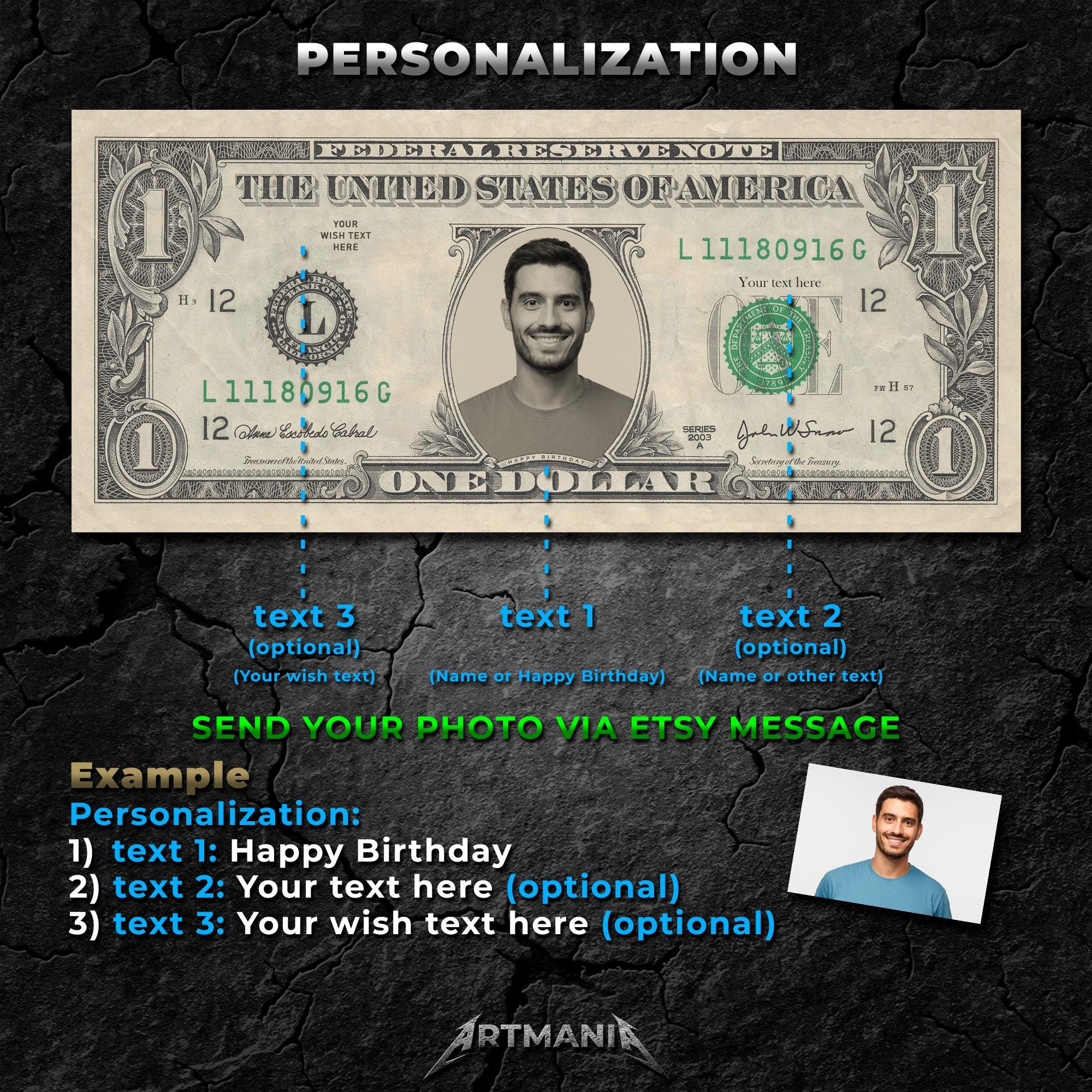 Personalized One Dollar Bill Template Poster With Your Face. Birthday ...