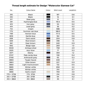 Siamese Cat Cross Stitch Pattern Watercolor Thai Cat Portrait PDF Chart ...