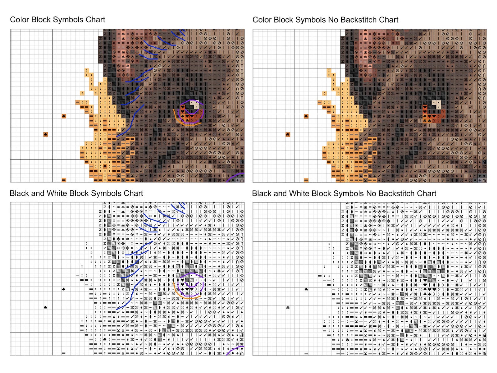 Scottish Terrier Cross Stitch Pattern: Watercolor Dog Portrait (PDF ...