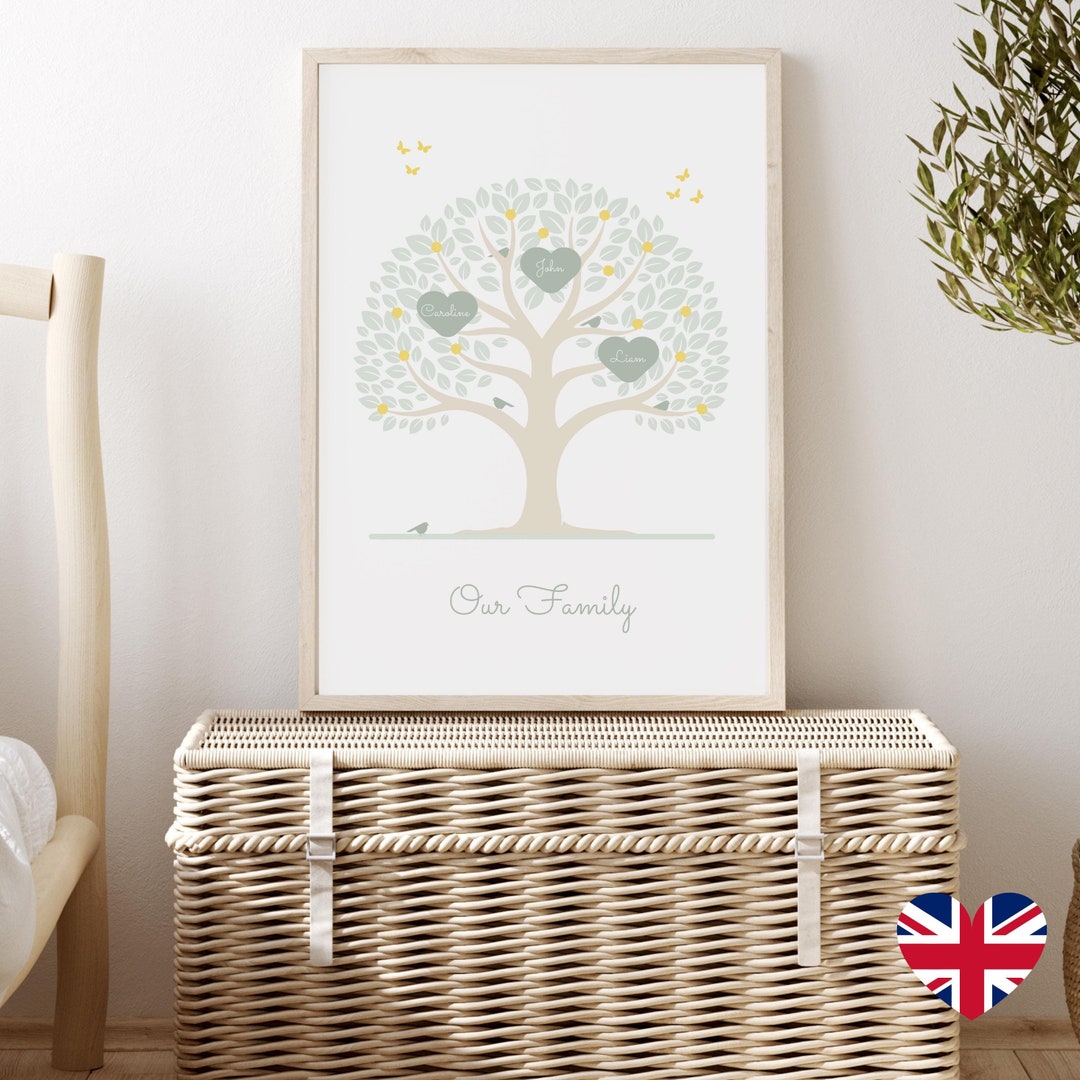 Personalized Family Tree Poster, Green and Yellow Model IN ENGLISH - Etsy