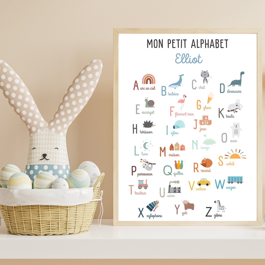 Personalized Children's Alphabet Poster, Soft Colors, Gift for Children ...