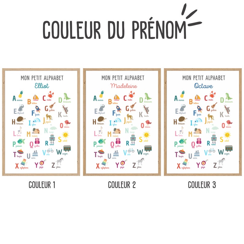 Affiche personnalisée Abécédaire Enfant, Couleurs vives, cadeau pour ...