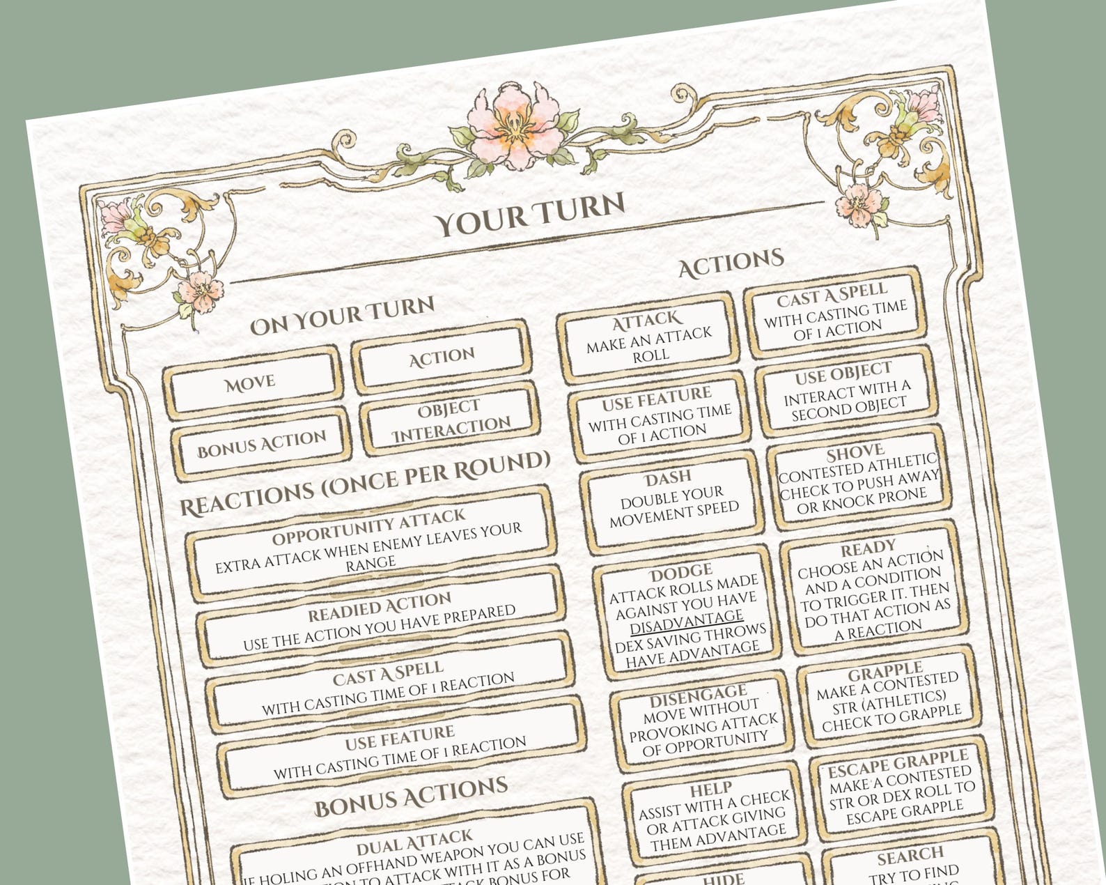 Dnd 2024 & 2014 Cheat Sheet Player Guide | Dnd 5e Reference Sheet | Dnd ...