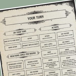 Dnd Cheat Sheet Player Guide Dnd 5e Reference Sheet Dungeons and ...