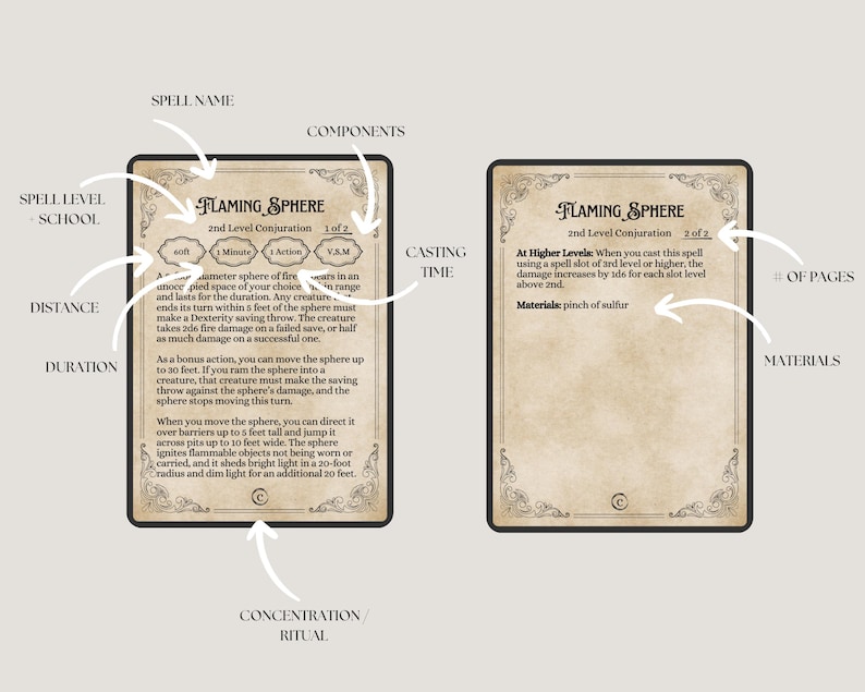 Dnd Spell Cards Bundle | All Classes | Dnd Spellbook Cards | Dungeons ...