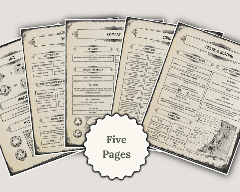Dnd 2024 & 2014 Cheat Sheet Player Guide | Dnd 5e Reference Sheet | Dnd ...