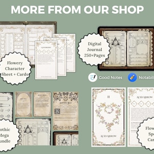 Dnd Character Sheet Victorian | Dungeons and Dragons Form Fillable ...