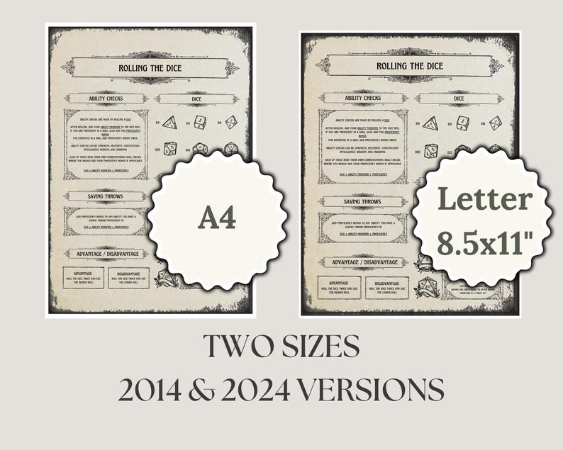 Dnd 2024 & 2014 Cheat Sheet Player Guide | Dnd 5e Reference Sheet | Dnd ...