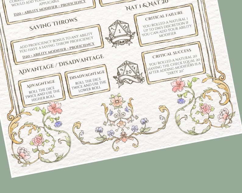 Dnd 2024 & 2014 Cheat Sheet Player Guide | Dnd 5e Reference Sheet | Dnd ...