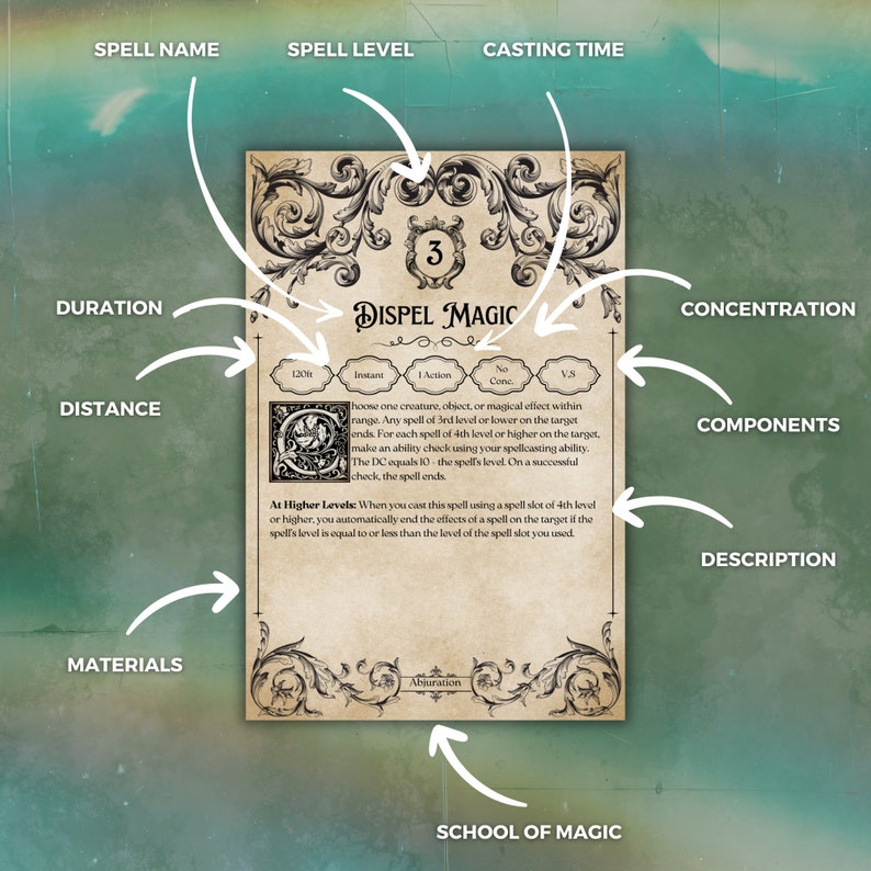 Dnd Fighter 5e Dnd Spell Cards D&D Spellbook Cards Dnd Props Dnd Gift ...