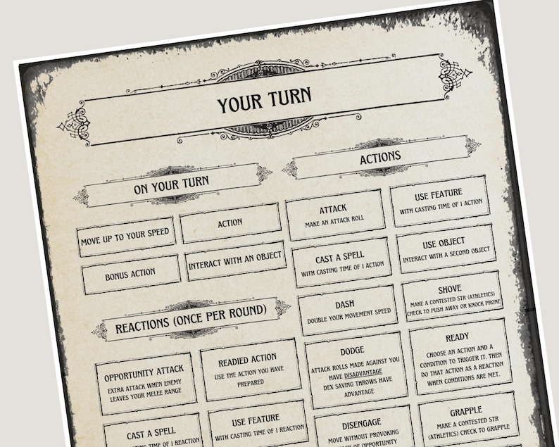 Dnd 2024 & 2014 Cheat Sheet Player Guide | Dnd 5e Reference Sheet | Dnd ...
