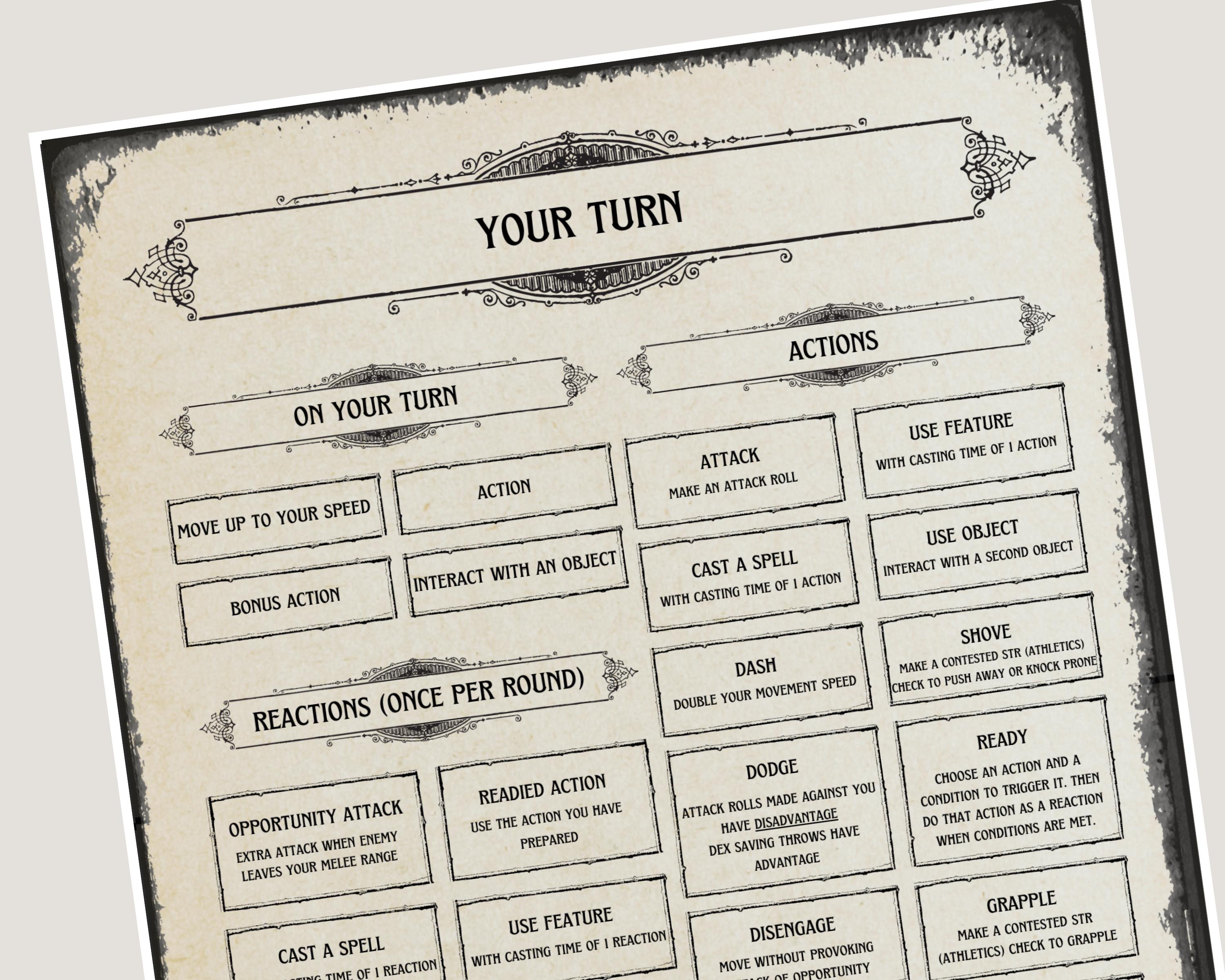 Dnd 2024 & 2014 Cheat Sheet Player Guide | Dnd 5e Reference Sheet | Dnd ...