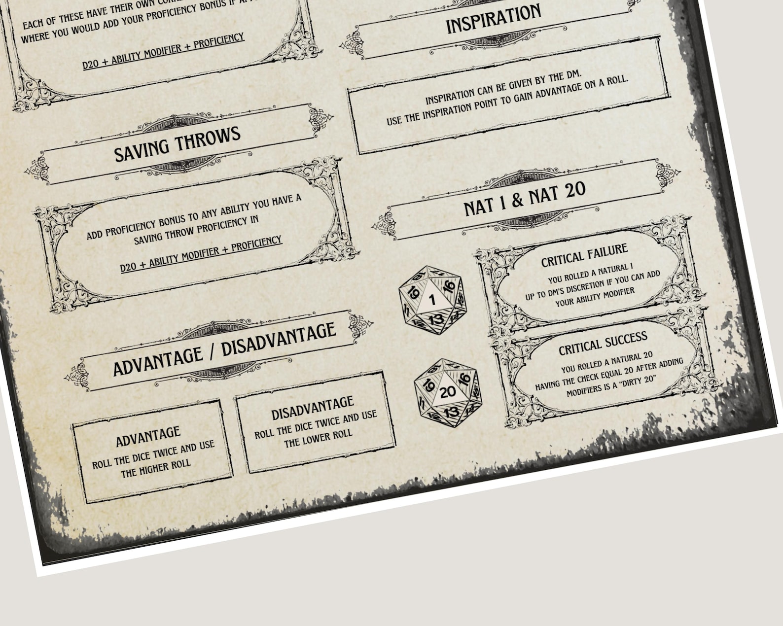 Dnd 2024 & 2014 Cheat Sheet Player Guide | Dnd 5e Reference Sheet | Dnd ...