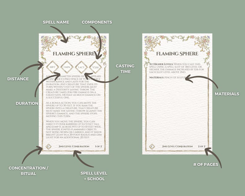 Printable Dnd Character Journal + Dnd 2024 2014 Spell Card Bundle ...