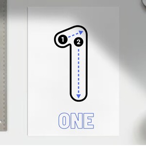 Number Tracing Flashcards, Printable, Counting, Learn Numbers, Writing ...