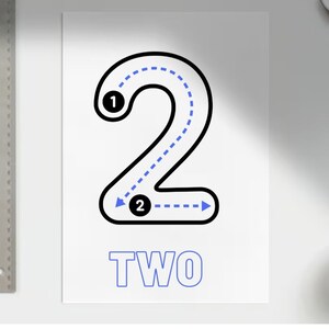 Number Tracing Flashcards, Printable, Counting, Learn Numbers, Writing ...