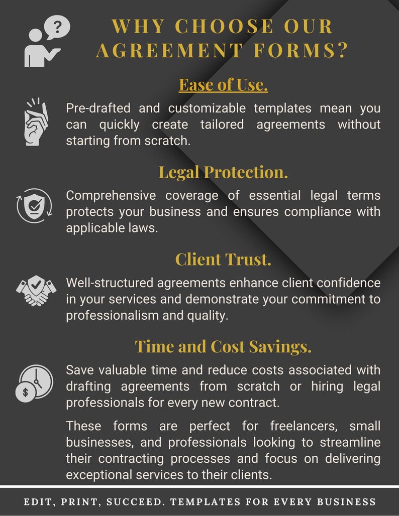 Graphic Design Business Agreement Bundle | Contract Bundle ...