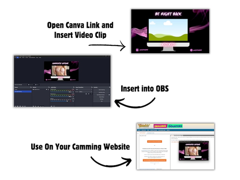 Animated Camgirl OBS Stream Overlay Template (digital Download) - Etsy