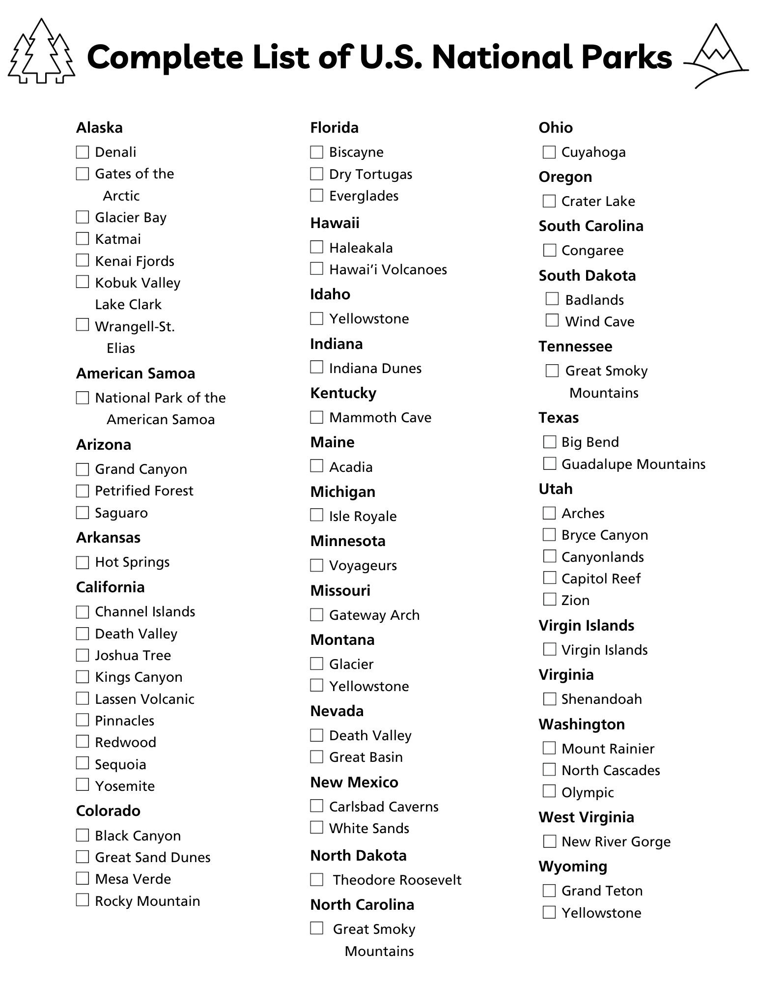 Complete Printable Checklist of US National Parks - Etsy