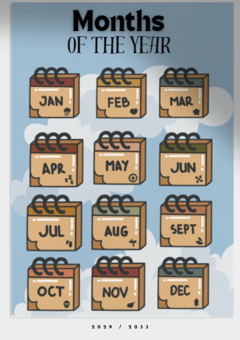 Preschool Editable Learning Chart Poster Template - Etsy