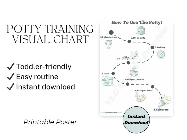 Potty Training Visual Chart Printable 8x10 | Toddler Bathroom Routine ...