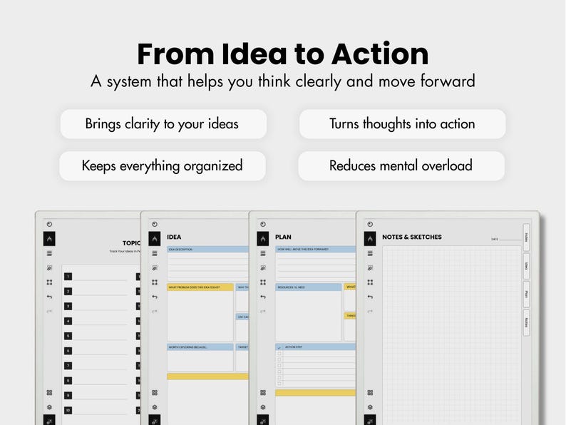 Idea Planner for Remarkable Paper Pro, Templates for Remarkable ...
