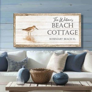 Custom Beach Cottage Canvas Sign, Personalized Beach Cottage Sign With ...