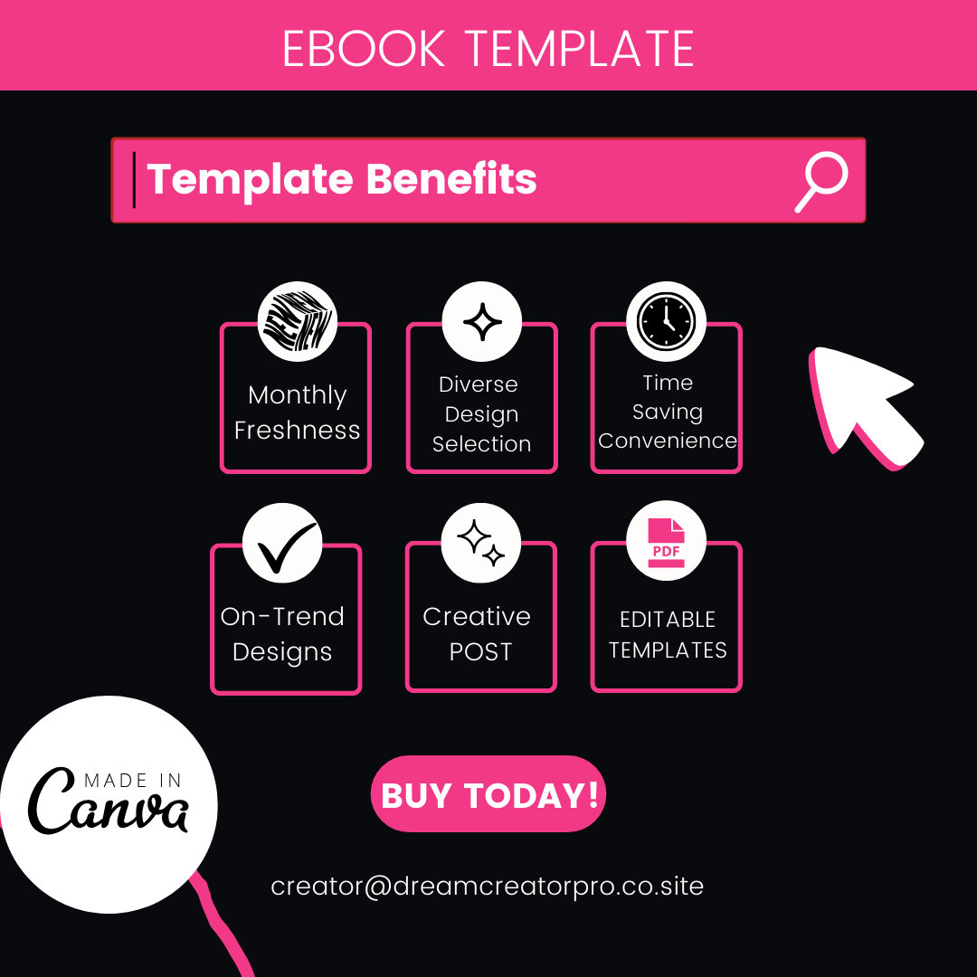 Ebook Template Canva / Canva Guide Template / Canva Ebook Template ...