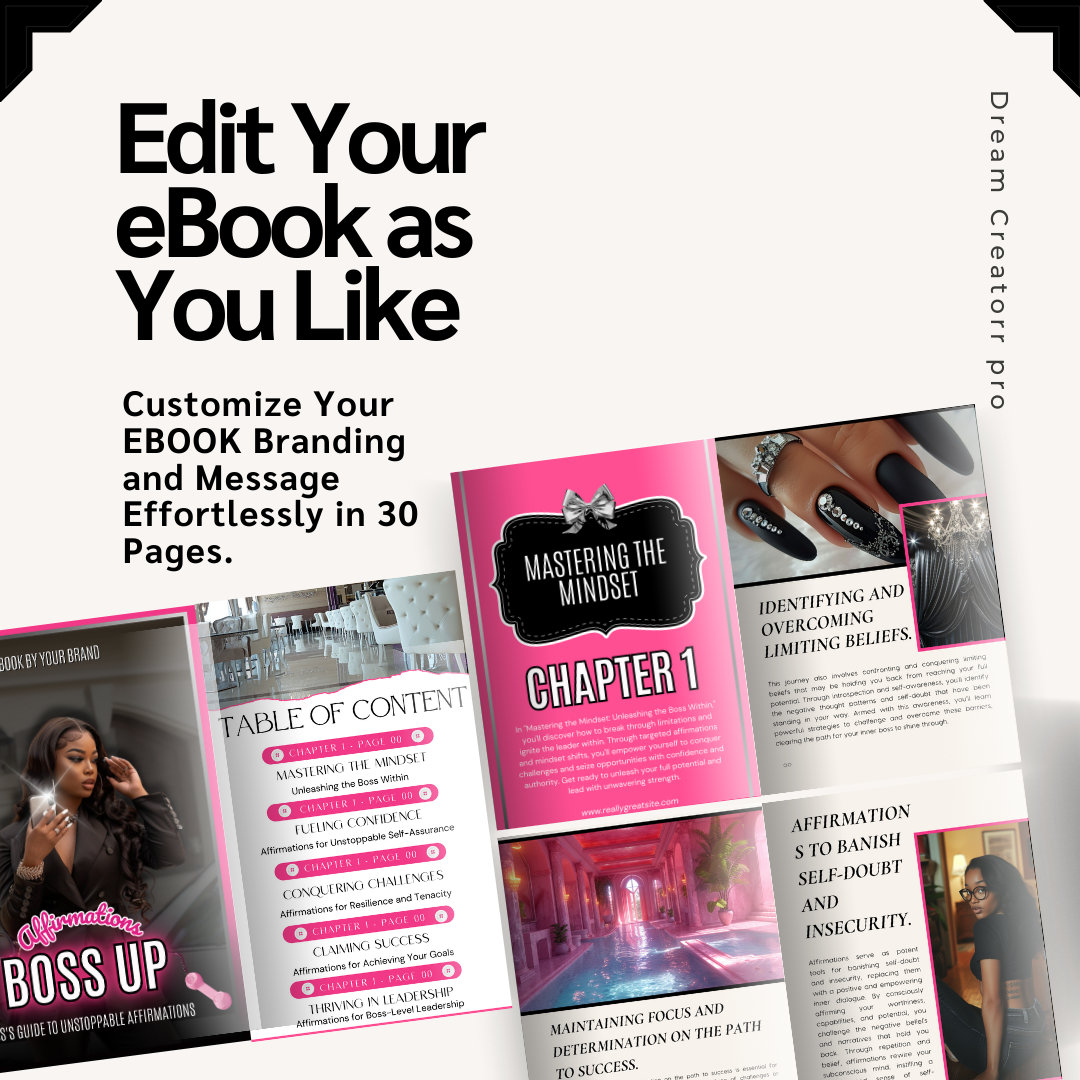 Affirmation Ebook Template Guide / Canva E-book Template / Canva Guide ...