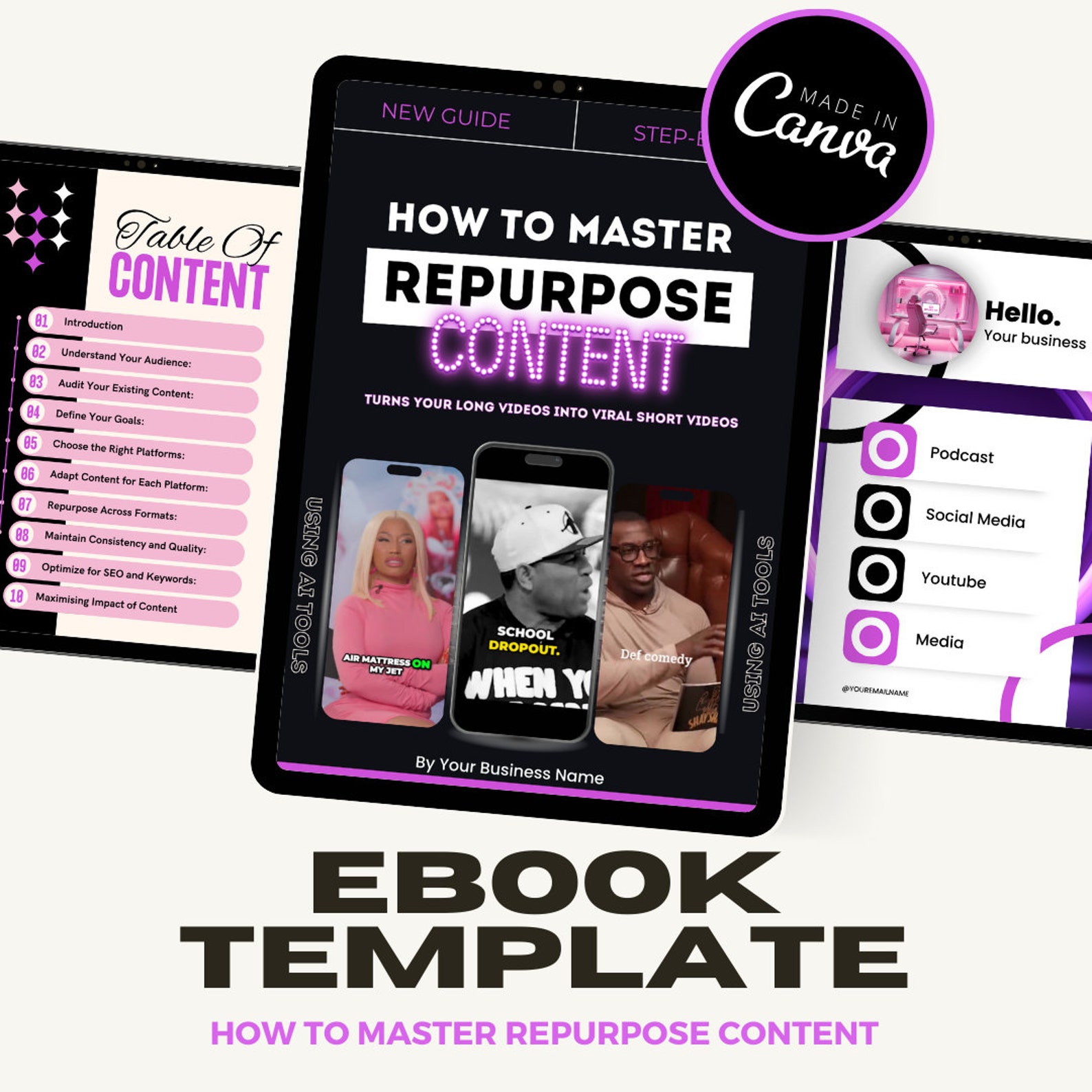 Canva Ebook Template / Canva Template 2024 / Ebook Template Canva ...