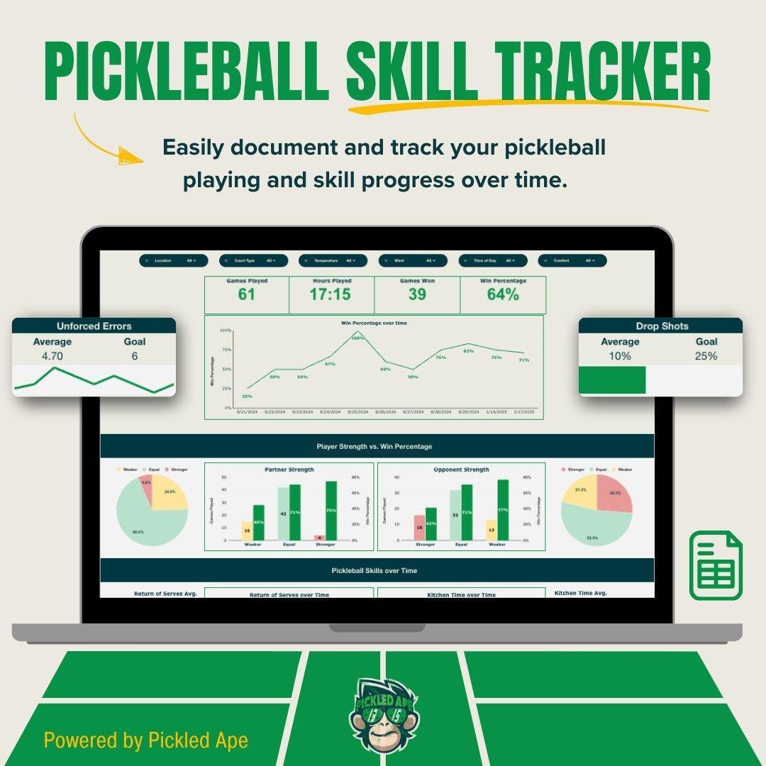 Ultimate Pickleball Tracking Template, Track Pickleball Game Results ...