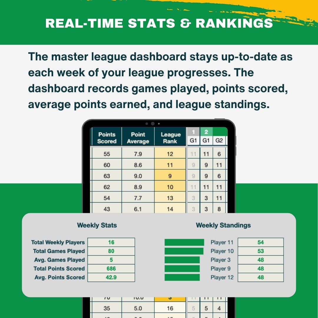 Ultimate Pickleball League Template, Team & Player Ladder Leagues ...