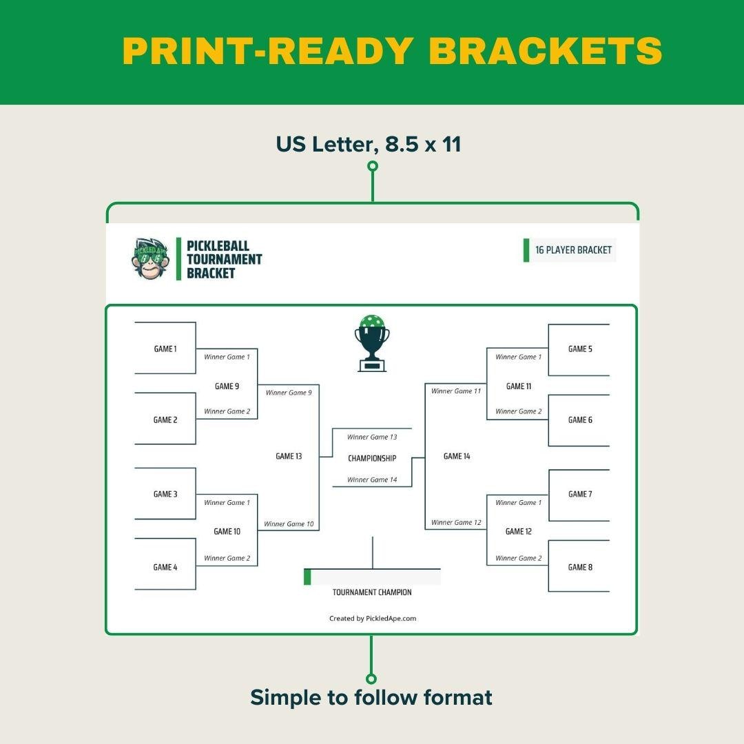 Pickleball Tournament Brackets Printable - 8.5x11 PDF Format - Includes ...