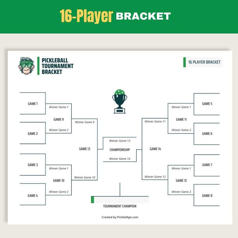 Pickleball Tournament Brackets Printable - 8.5x11 PDF Format - Includes ...