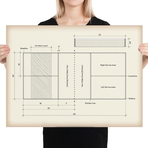 Pickleball Court Dimensions Poster: Blueprint Wall Art - Etsy