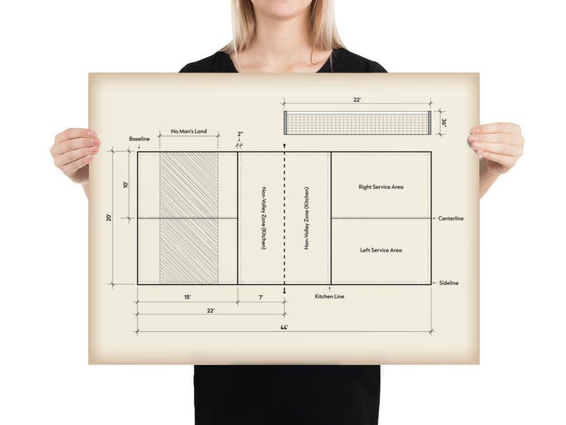 Pickleball Court Dimensions Poster: Blueprint Wall Art - Etsy