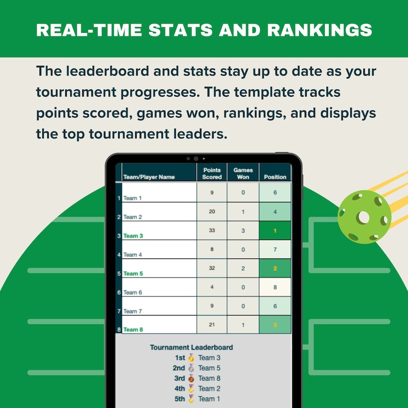 Ultimate Pickleball Bracket Tournament Template, up to 32 Players or ...