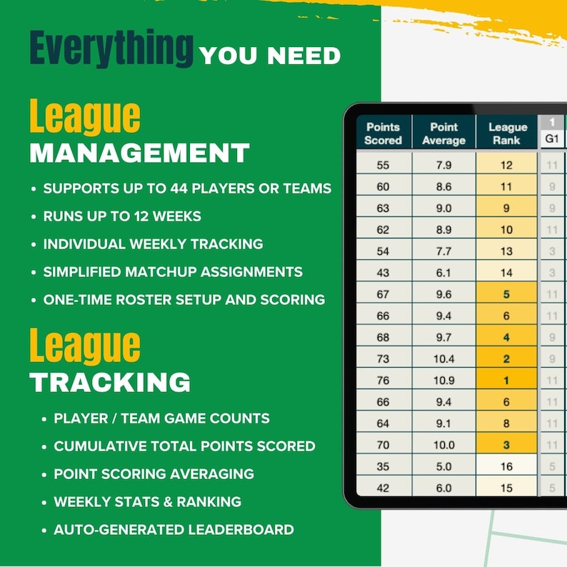 Ultimate Pickleball League Template, Team & Player Ladder Leagues ...