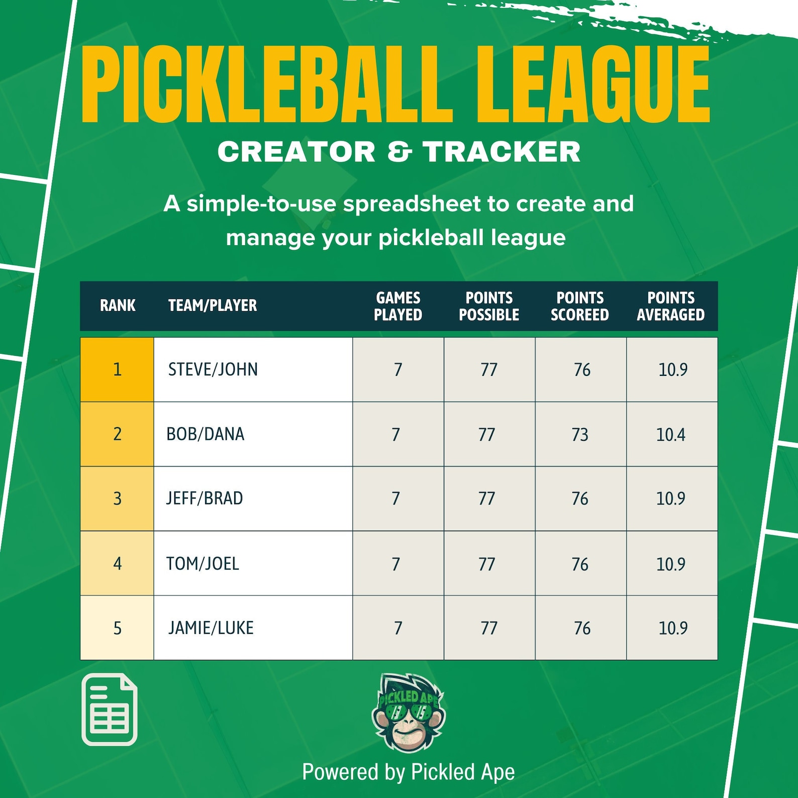 Ultimate Pickleball League Template, Team & Player Ladder Leagues ...