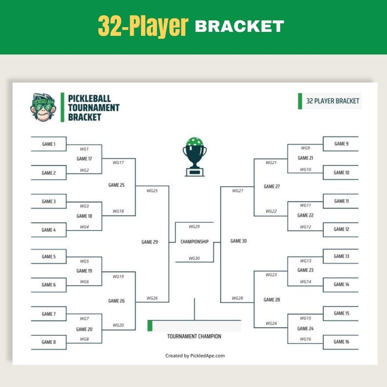 Pickleball Tournament Brackets Printable - 8.5x11 PDF Format - Includes ...