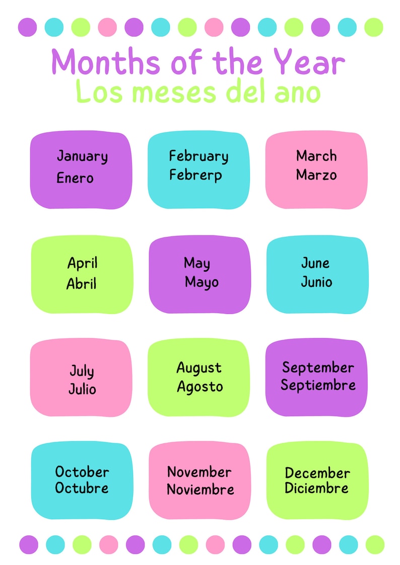 Spanish & English Poster - Etsy