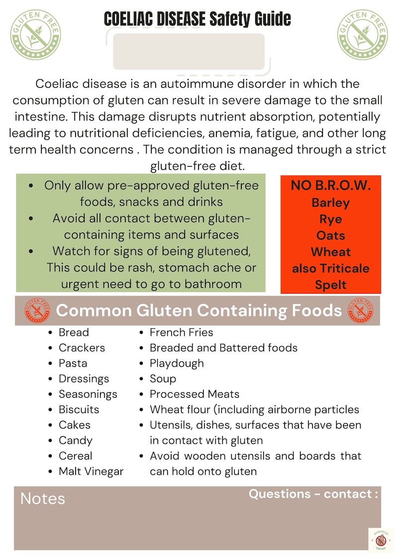 Printable Coeliac Disease Checklist. Suitable for Teachers, Babysitters ...