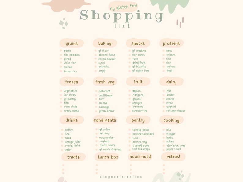 No Pain, No Grain! Shopping List Printable - Etsy