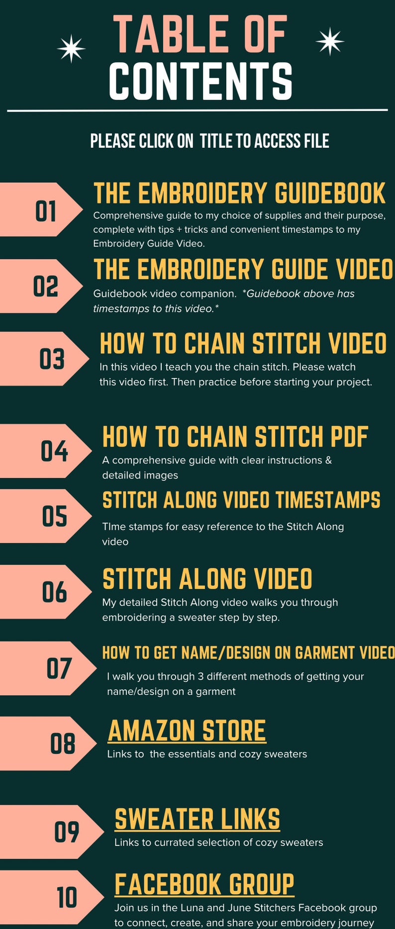 DIY Name Sweater Kit Embroidered Name Chunky Sweater Tutorial Stick and ...