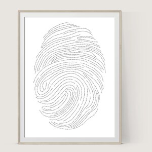 Christian Wall Decor Art, Fingerprint of God Bible Verse, Scripture ...