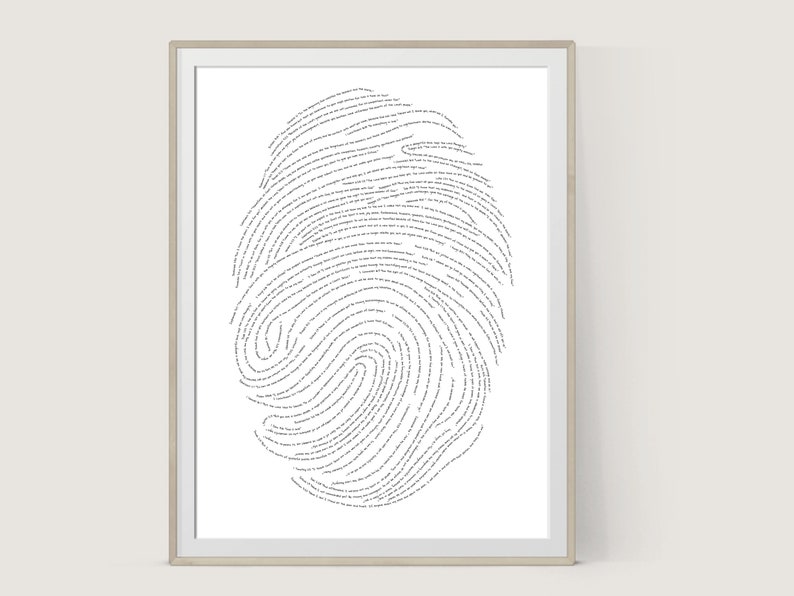 Christian Wall Decor Art, Fingerprint of God Bible Verse, Scripture ...